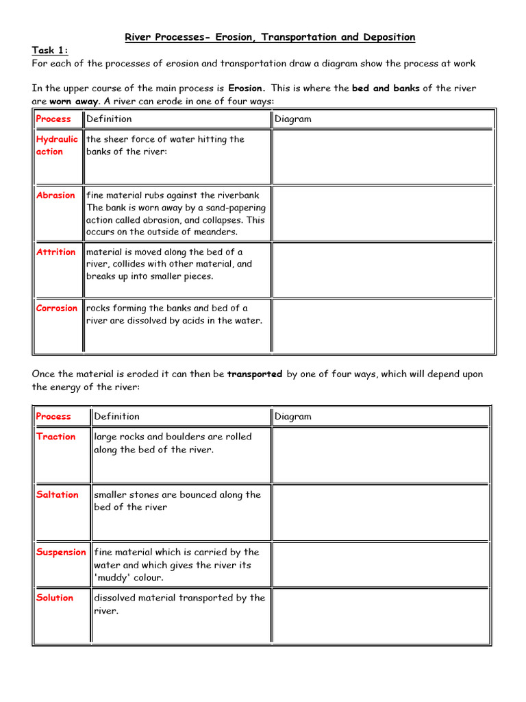 River Processes | PDF | Erosion | River