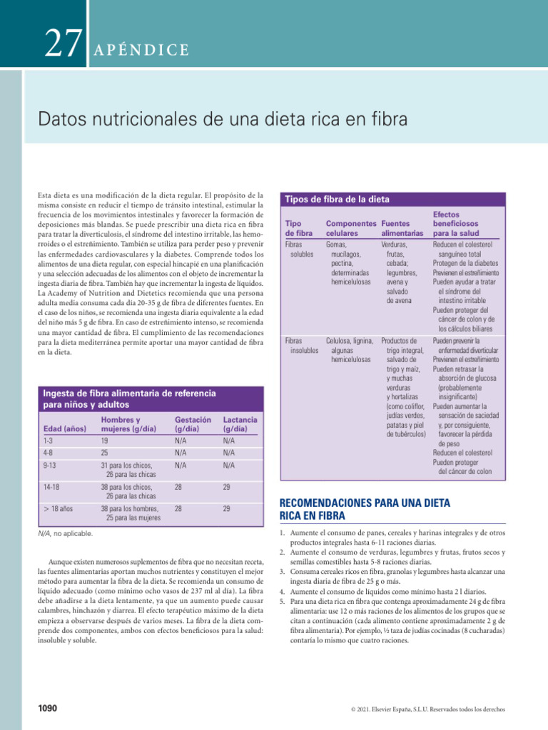 Dieta Alta en Fibra | PDF | Fibra dietética | Dieta y nutrición