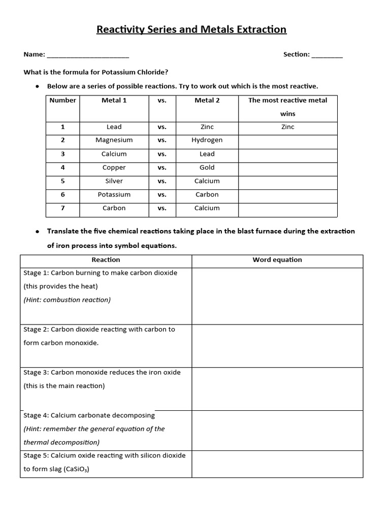 Reactivity Series - Worksheet | PDF | Redox | Oxide