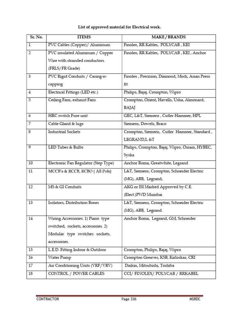 Approved Electrical Material List | PDF | Electrical Engineering ...