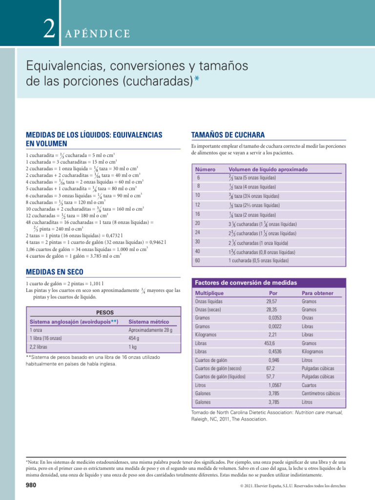 Equivalencias y Conversiones | PDF | Galón | Libra (masa)