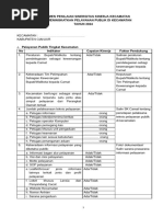 Sosialisasi Surabi Irb PD Di Jawa Barat | PDF