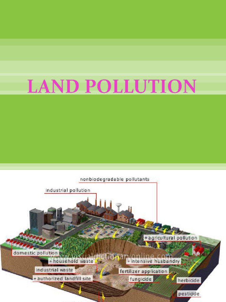 Land Pollution.ppt | PDF | Soil | Waste Management