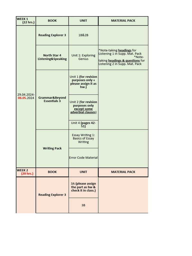 2023-2024 Module 4 Upper-Intermediate Course Map - For Students ...