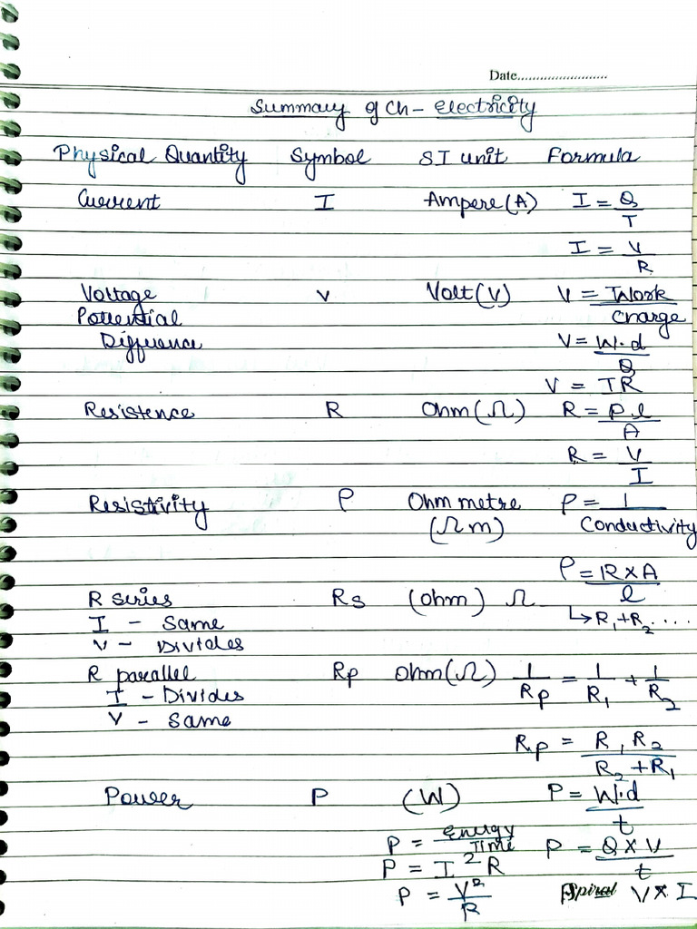 Summary of CH - Electricity Class-10 | PDF