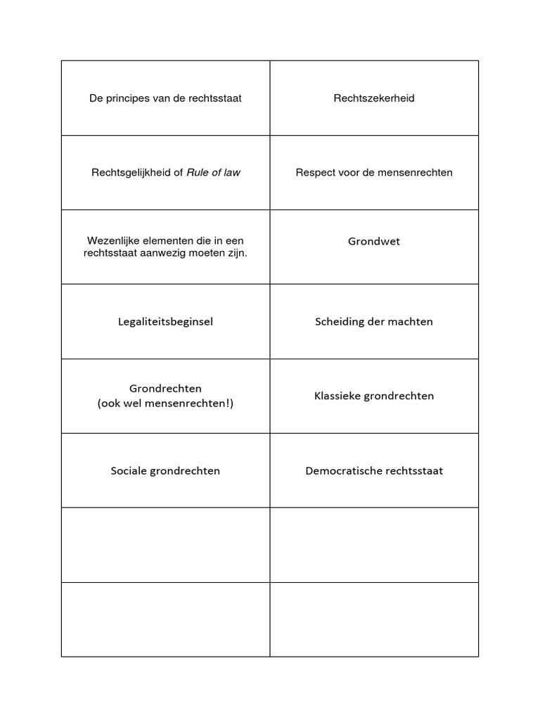Flitskaartjes Rechtsstaat | PDF