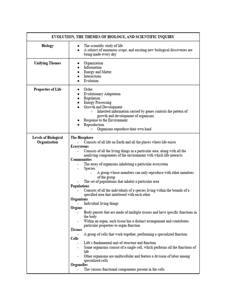 Bio 11 Notes | PDF | Cell (Biology) | Cell Membrane