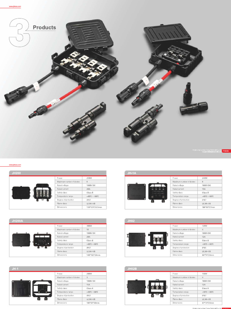 MC4 Connectors (1) | PDF