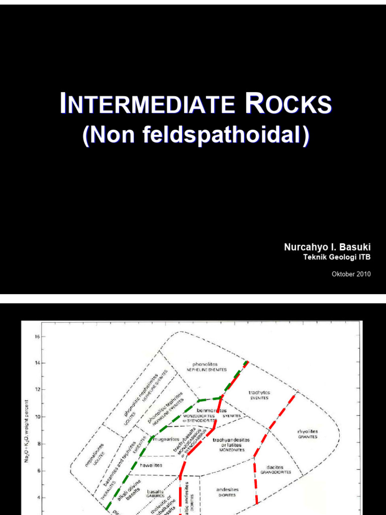 Intermediate Rocks | PDF | Petrology | Volcanology