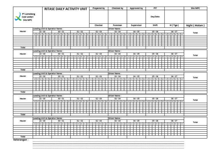 Form Ritase Revisi-3 | PDF