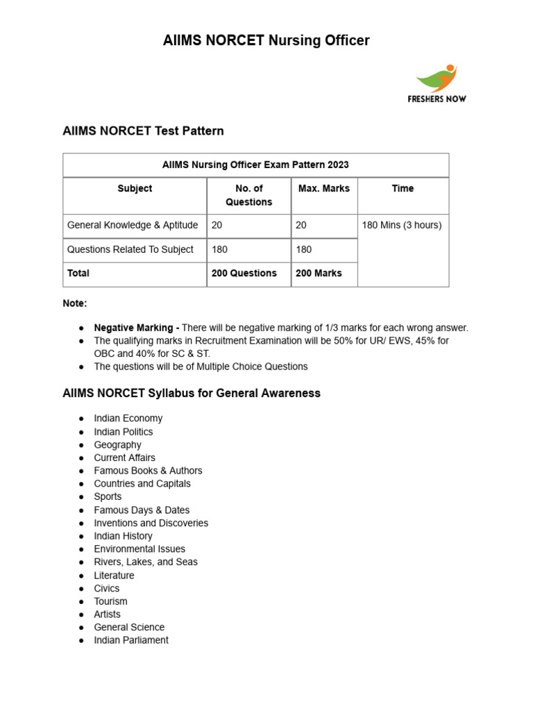 AIIMS NORCET Test Pattern, Exam Topics | PDF | Pharmacy | Nursing