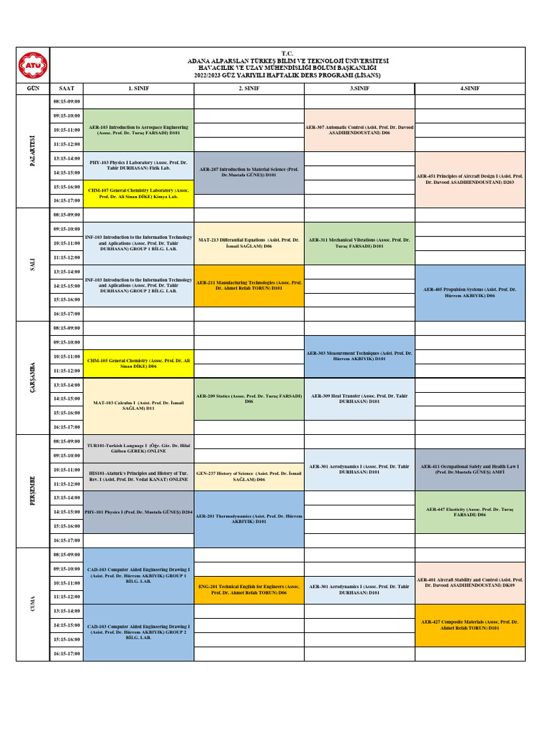 Ders Programı | PDF | Physical Sciences | Engineering