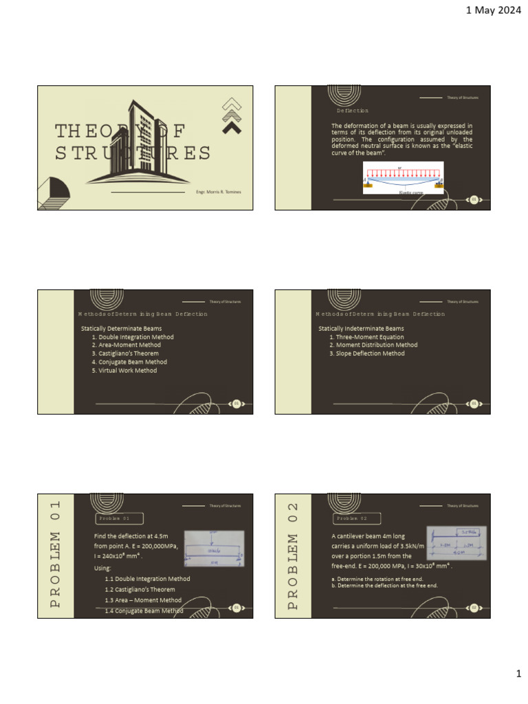 Theory of Structures | PDF | Beam (Structure) | Analysis