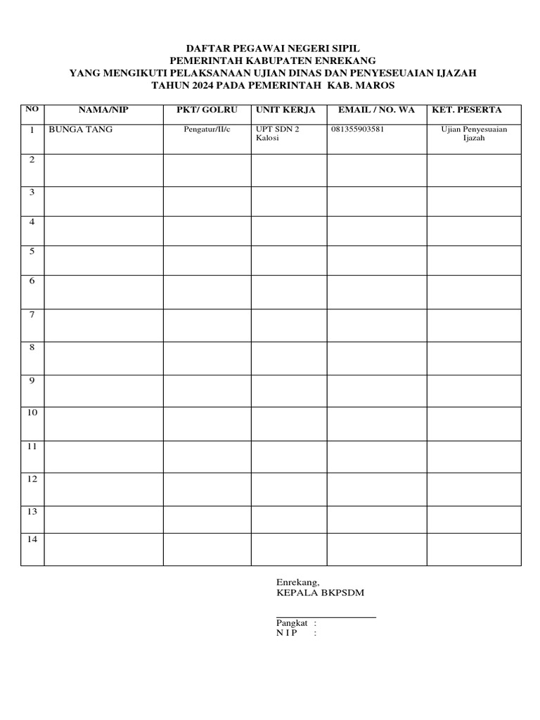 Daftar Peserta Ujian Dinas Tahun 2024 | PDF