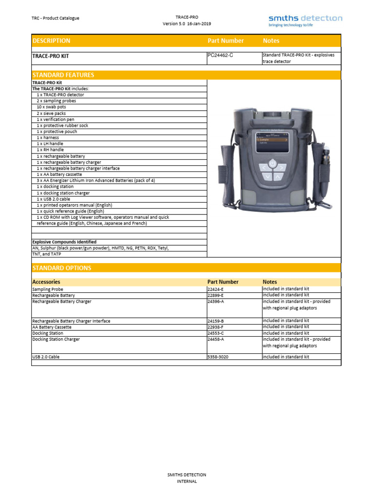 Trace Pro | PDF | Battery Charger | Battery (Electricity)