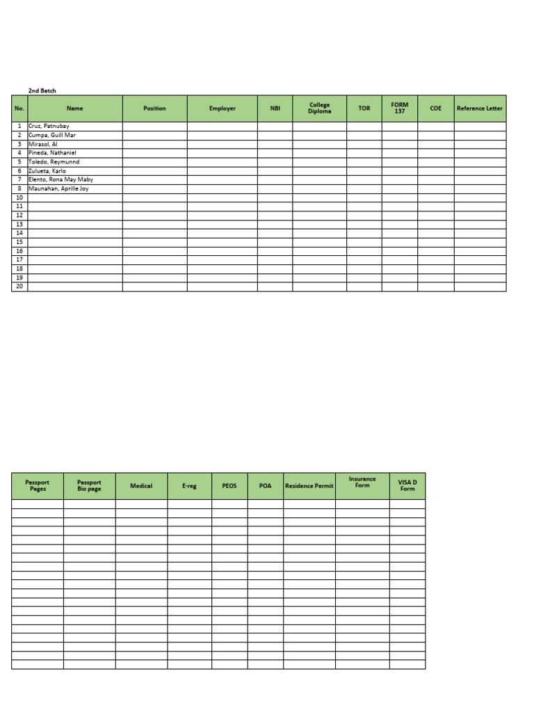 Document Tracker | PDF