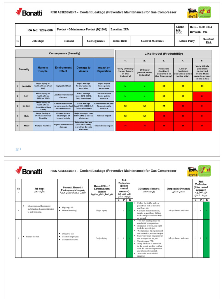 Coolant Leakage Compressor Maintenance Bonatti Form | PDF | Risk ...
