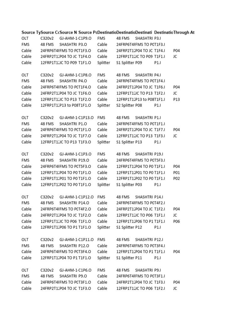 Trace 04 05 2024 04 30 | PDF