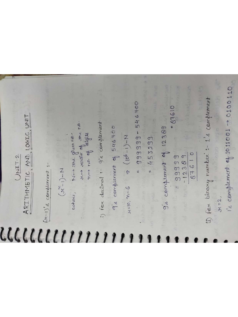COA Unit 2_compressed | PDF
