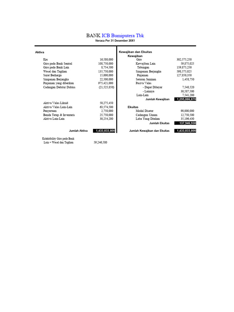 Bank ICB Financial Report | PDF | Capital Adequacy Ratio | Capital ...