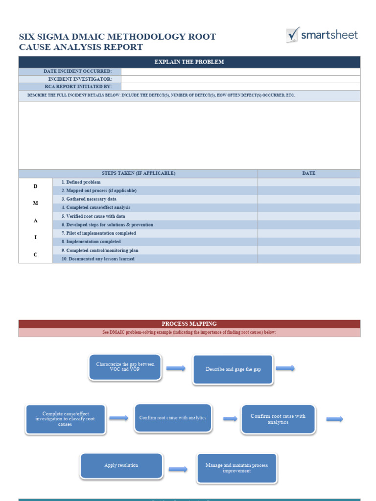 IC Six Sigma DMAIC Methodology Root Cause Analysis Template1 | PDF | Six Sigma | Methodology