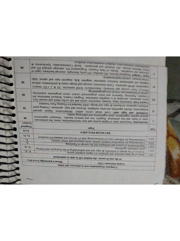 COA Unit 1-Compressed | PDF