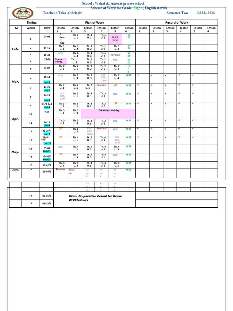 Scheme of Work 12B 2024 | PDF