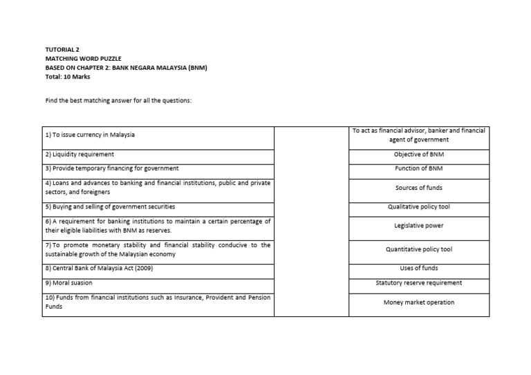 Fin250 Tutorial 2 (Chapter 2) - Mac-Aug 24 | PDF