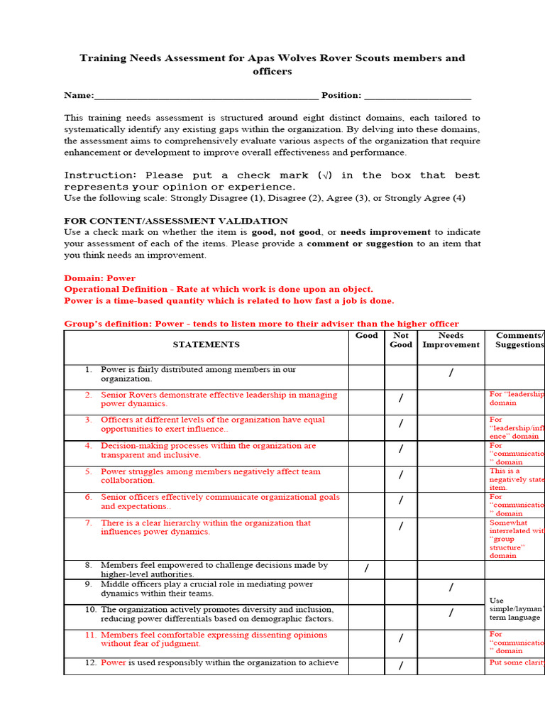 Validation Results - Training Needs Assessment For Apas Wolves Rover ...
