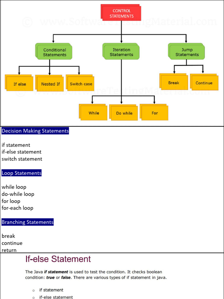 4.Control Statements | PDF | Control Flow | Computing 4.Control Statements | PDF | Control Flow | Computing