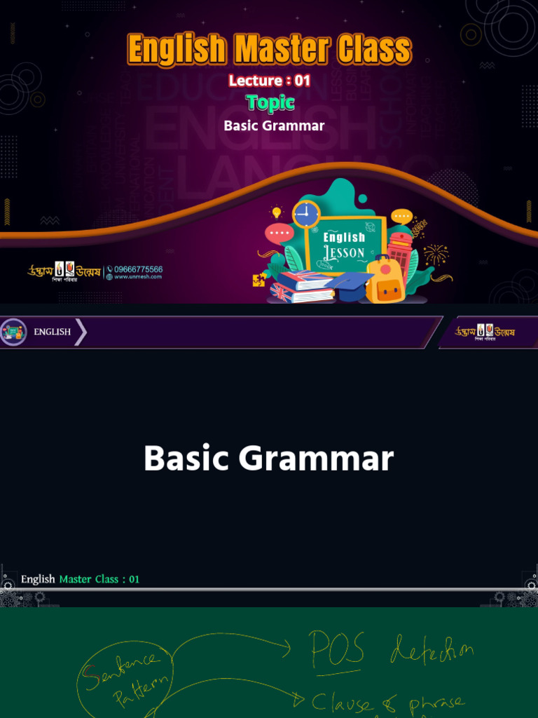 Versity Grammer 1 MC | PDF | Subject (Grammar) | Verb