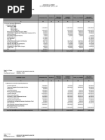 LBP Form No. 2 Revised | PDF | Salary | Expense
