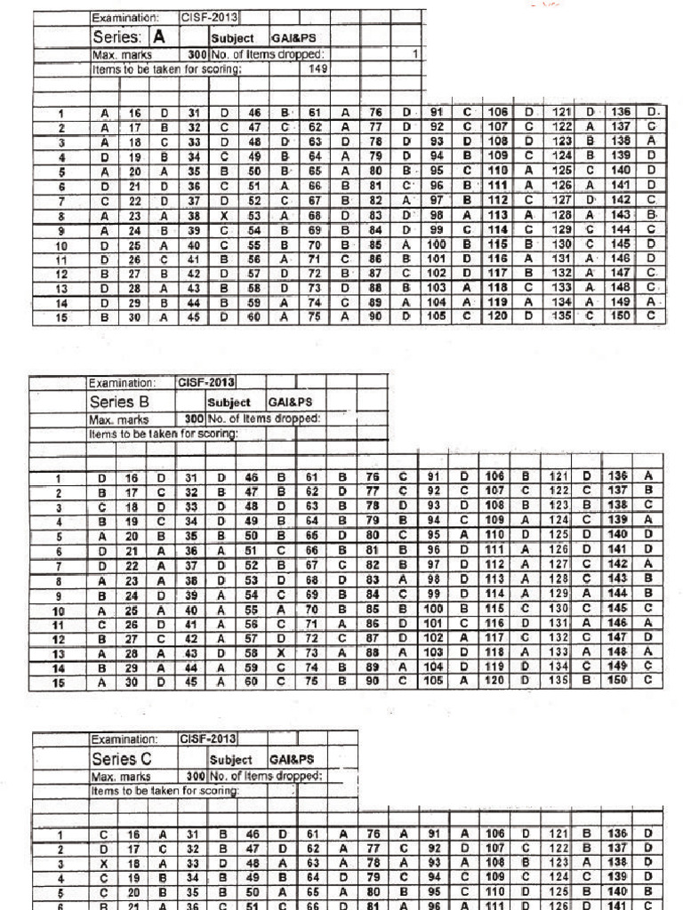 Ak Cisf Ac Ldce-2013 Answer Key | PDF