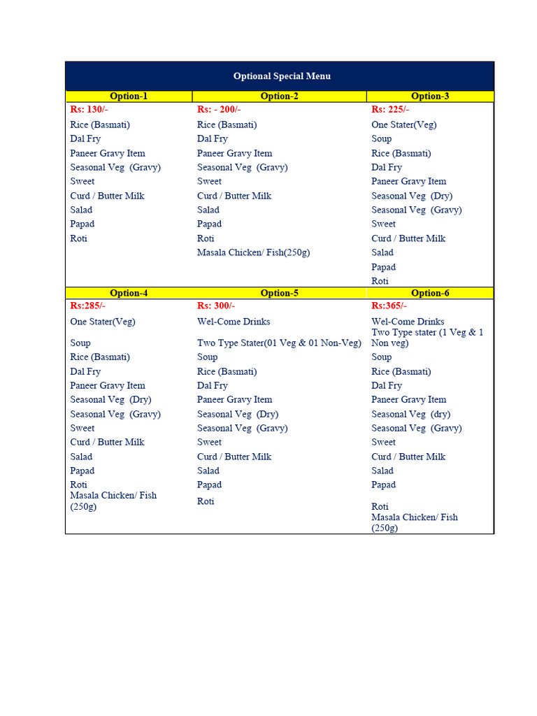 Optional Special Menu | PDF | Lunch | Drink