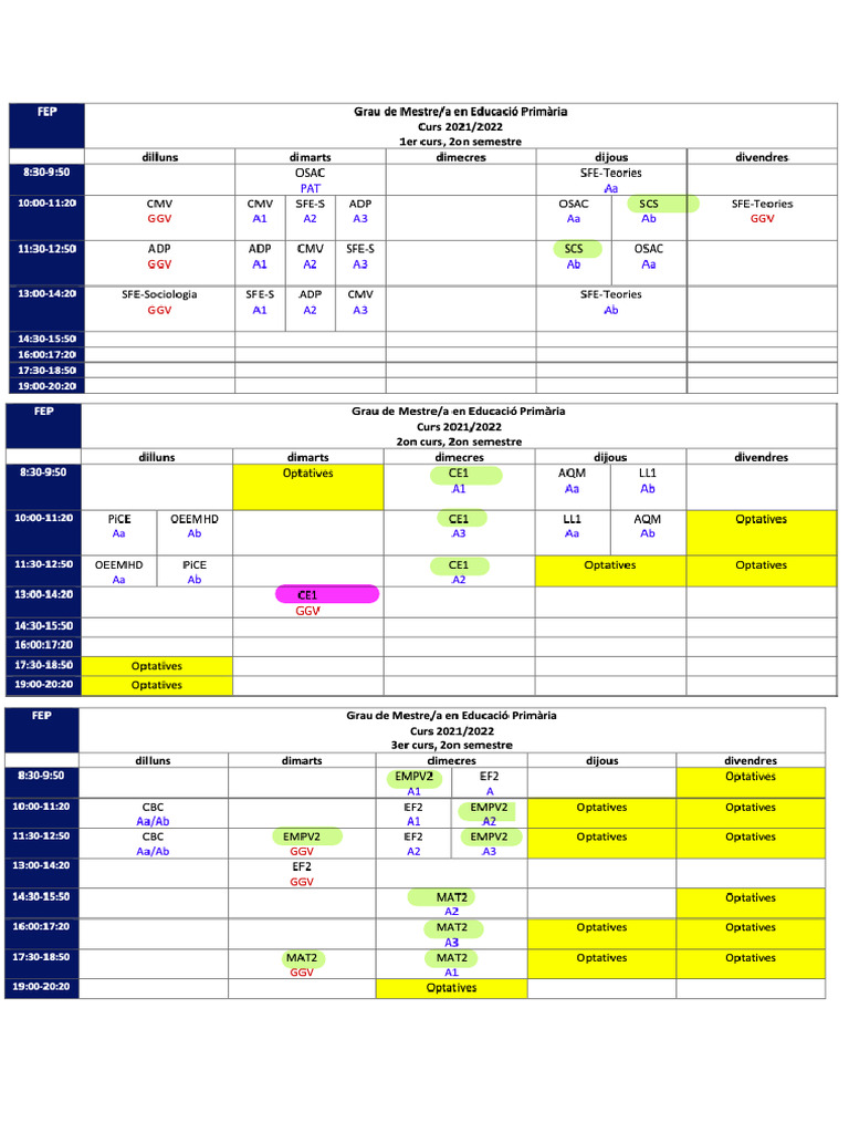 Horaris Ep 21-22 | PDF