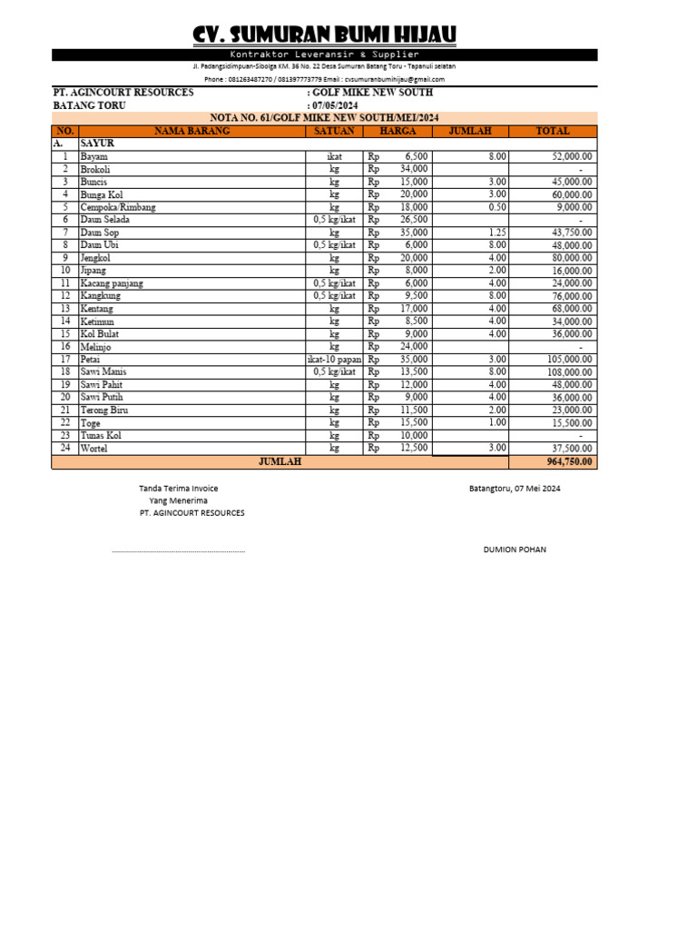 Nota Penjualan Sayur dan Bumbu | PDF