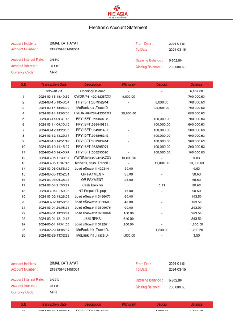 Electronic Account Statement: Account Holder's Account Number: From ...