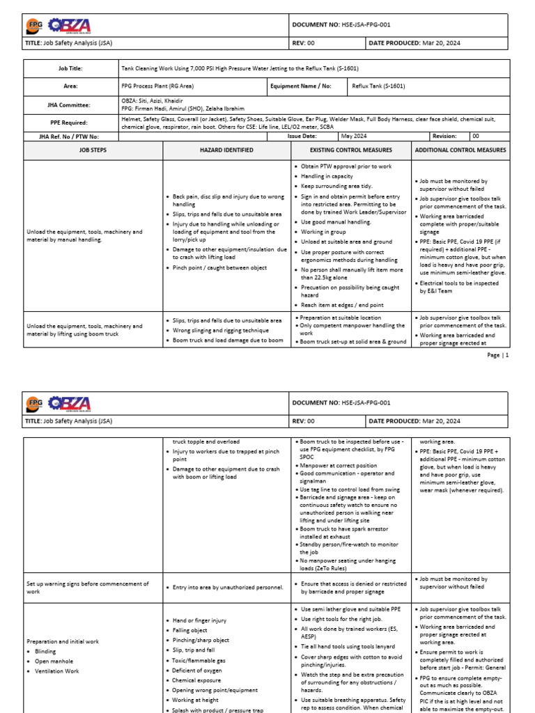 01 JSA S-1601 Rev 01 | Download Free PDF | Personal Protective ...