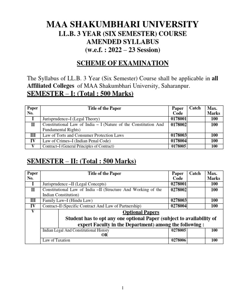 LLB Project Research Work | PDF | Tort | Lawyer