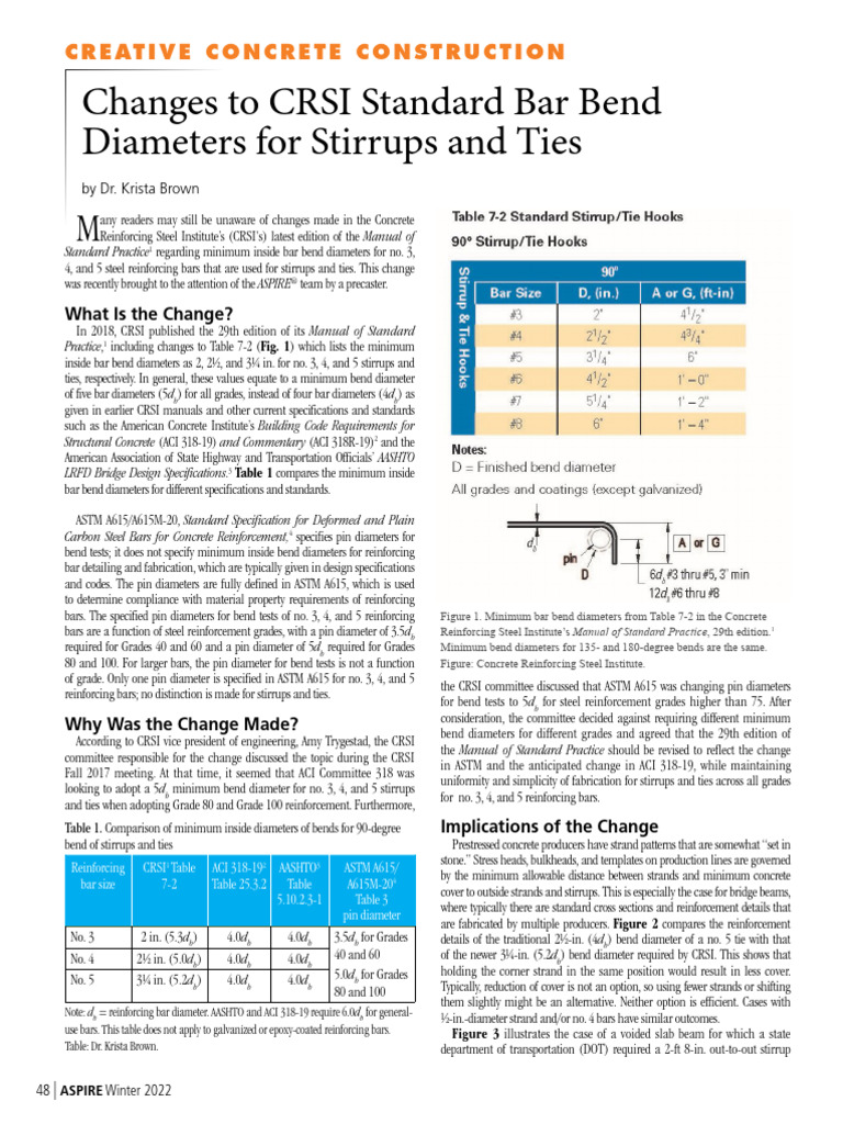 CCC ChangesToCRSIStandardBarBendDiameters | PDF | Building Materials ...