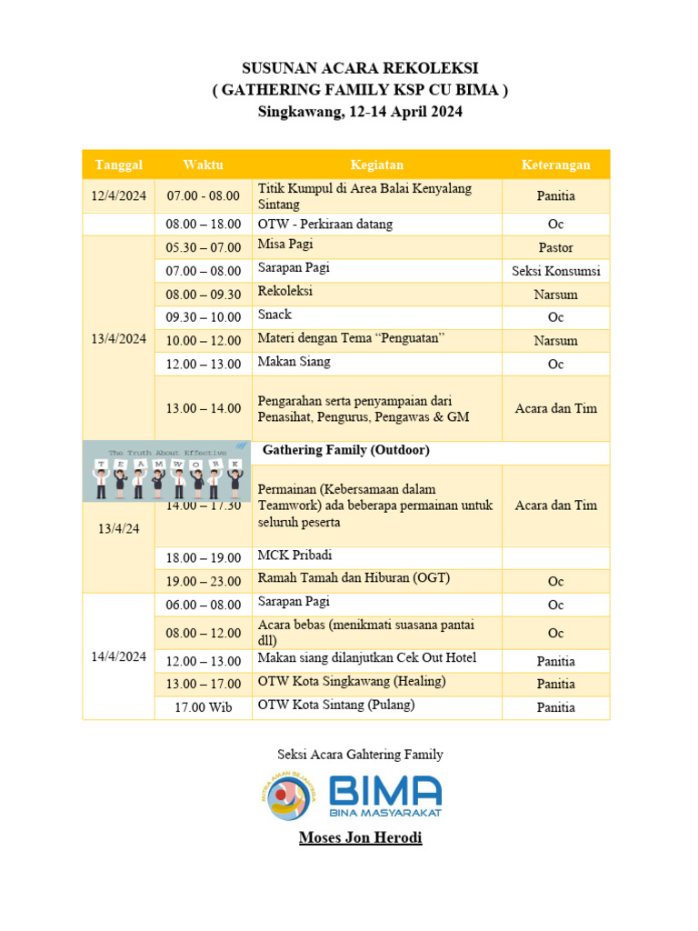 Acara Gathering Family | PDF