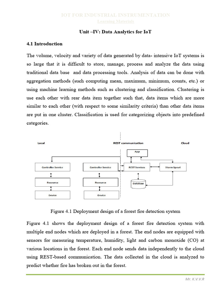 unit 4 iot ii .. (1) | PDF | Apache Hadoop | Apache Spark