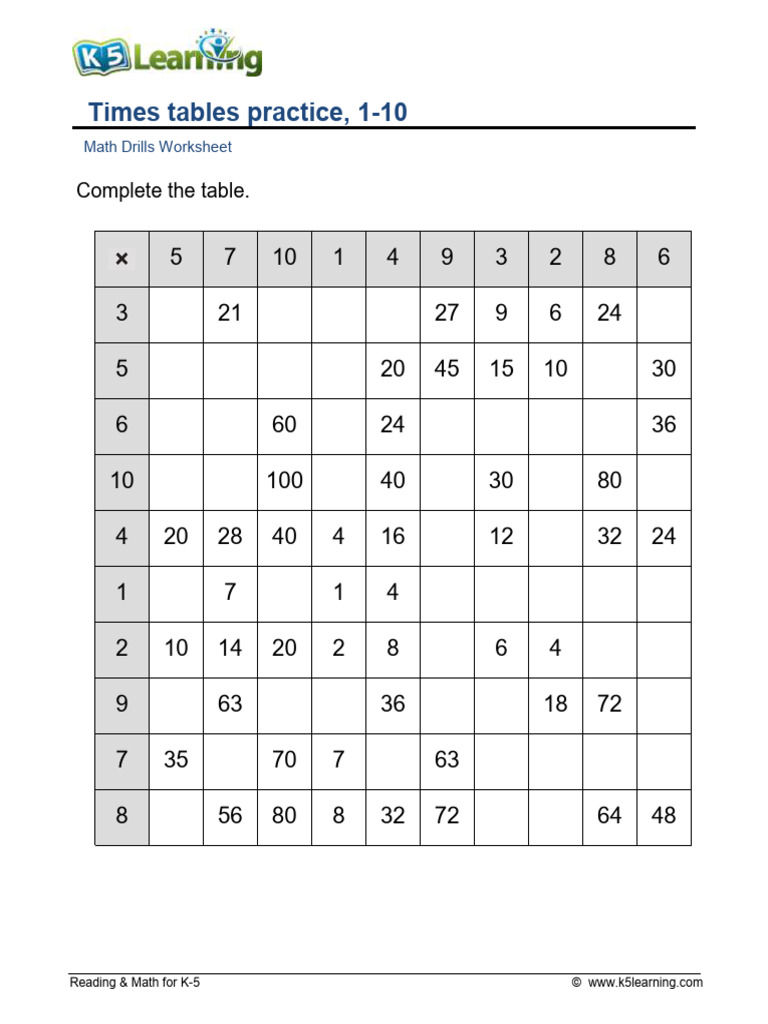 Times Tables 10 Hints A | PDF
