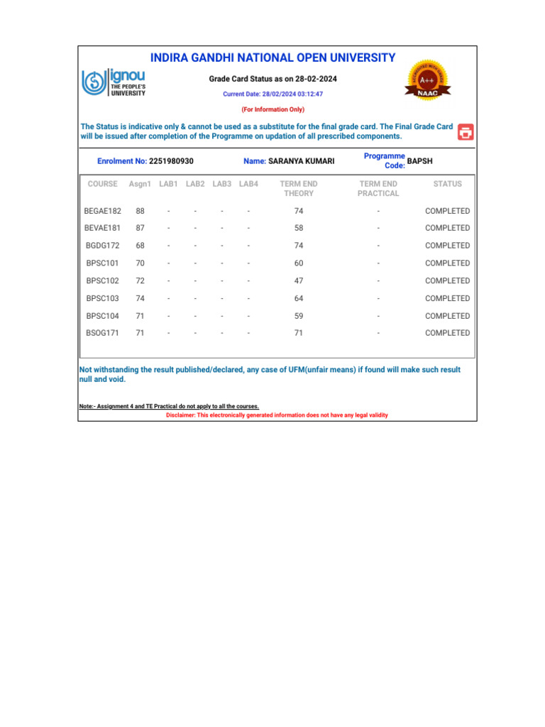 IGNOU Grade Card | PDF | Computer Programming | Software Engineering