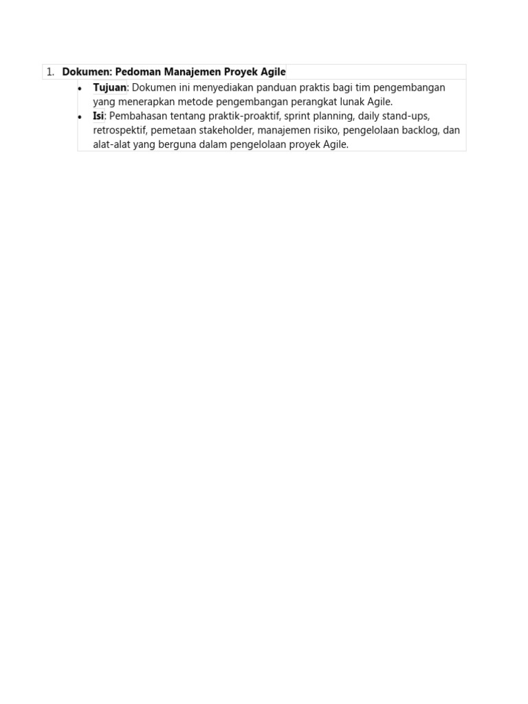 Panduan Praktis Proyek Agile | PDF