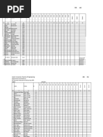 Mym Notes - Google Search | PDF | Pakistan