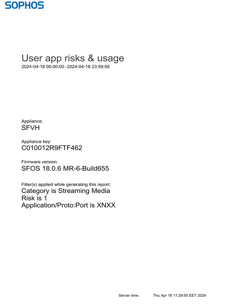 User App Risk Report: April 2024 | PDF | Application Software | Computing