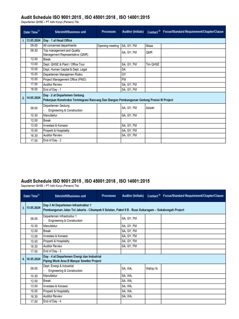 Rencana Audit ISO 9001 dan ISO 45001 | PDF