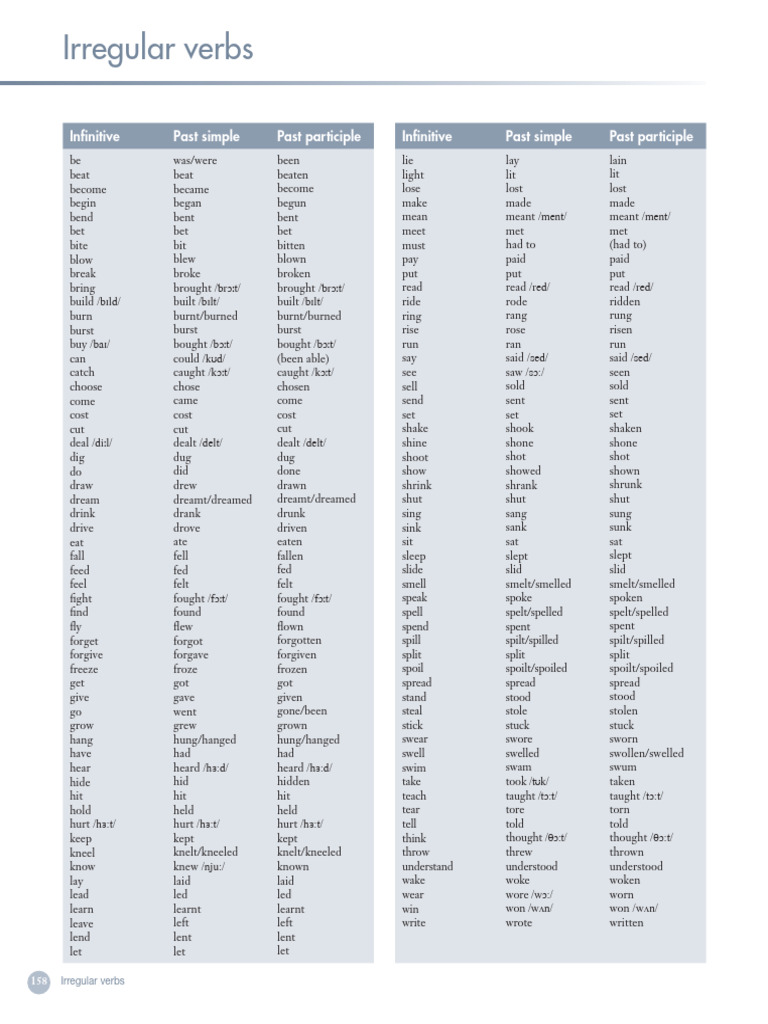 Global Irregular Verbs | PDF | Grammatical Tense | Perfect (Grammar)