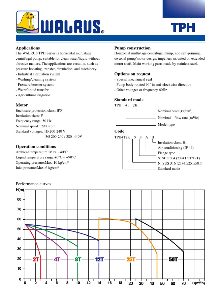 TPH | PDF | Pump | Volt